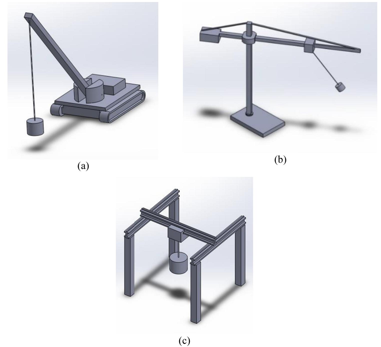 Structures of (a) a boom crane, (b) a tower crane and (c) a