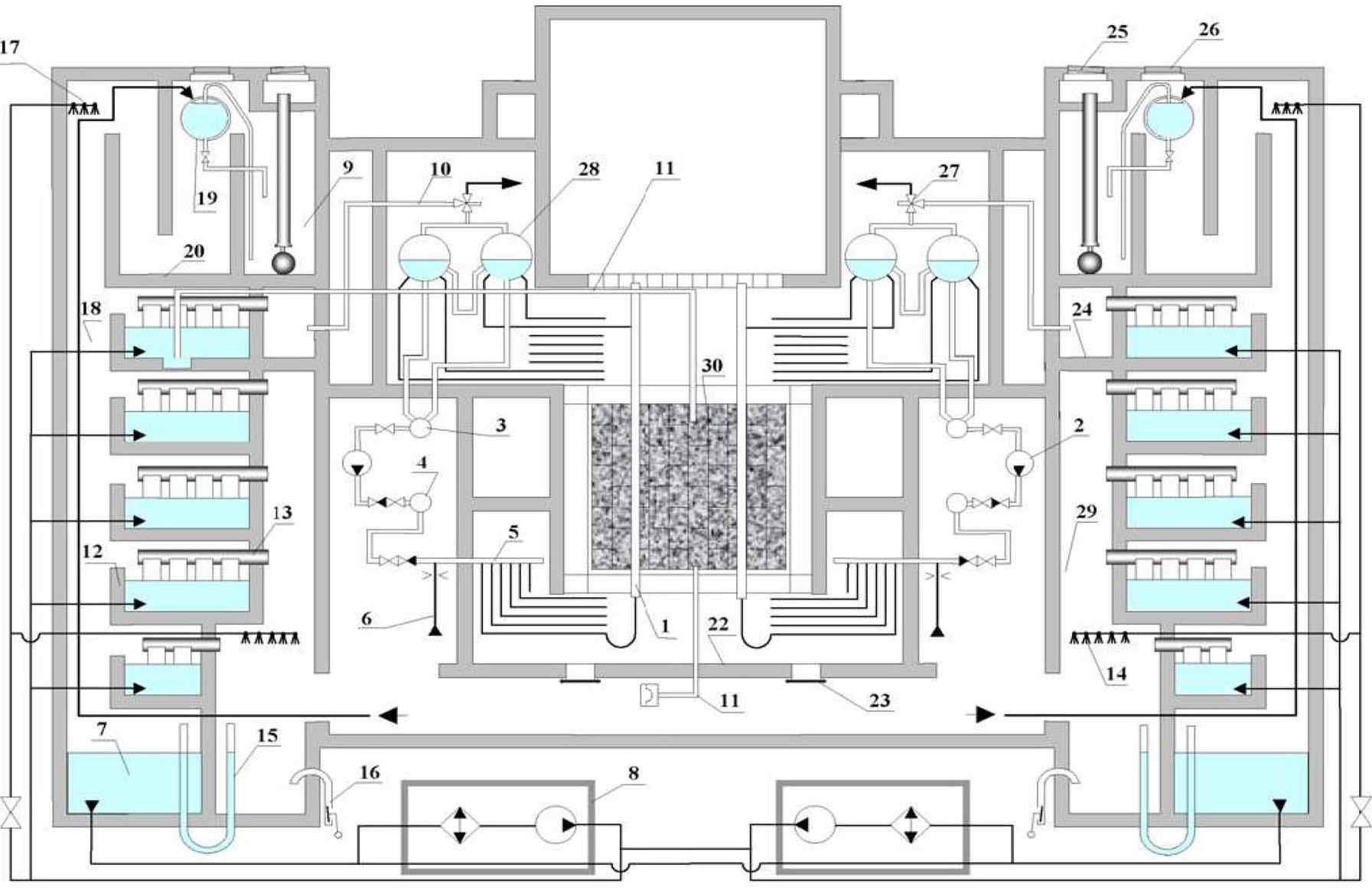 Schematic view of confinement and reactor cooling system,