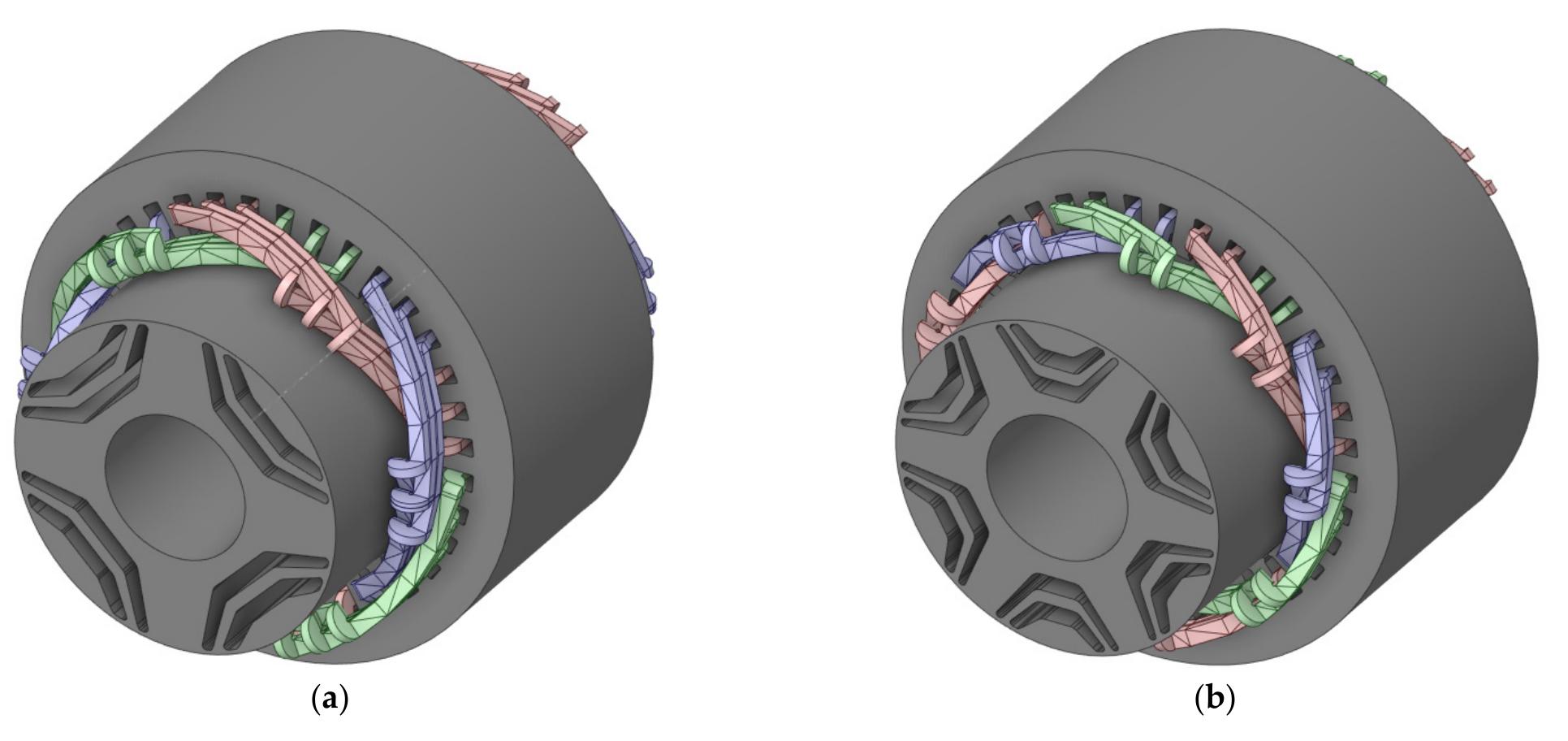 Three-dimensional schematics of (a) four-pole synchronous