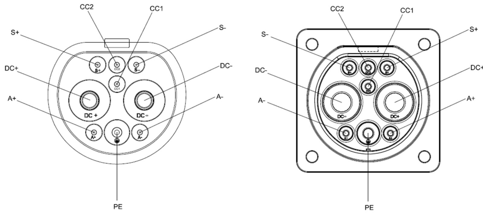 The gb/t dc coupler pinout: ev plug (left) and inlet