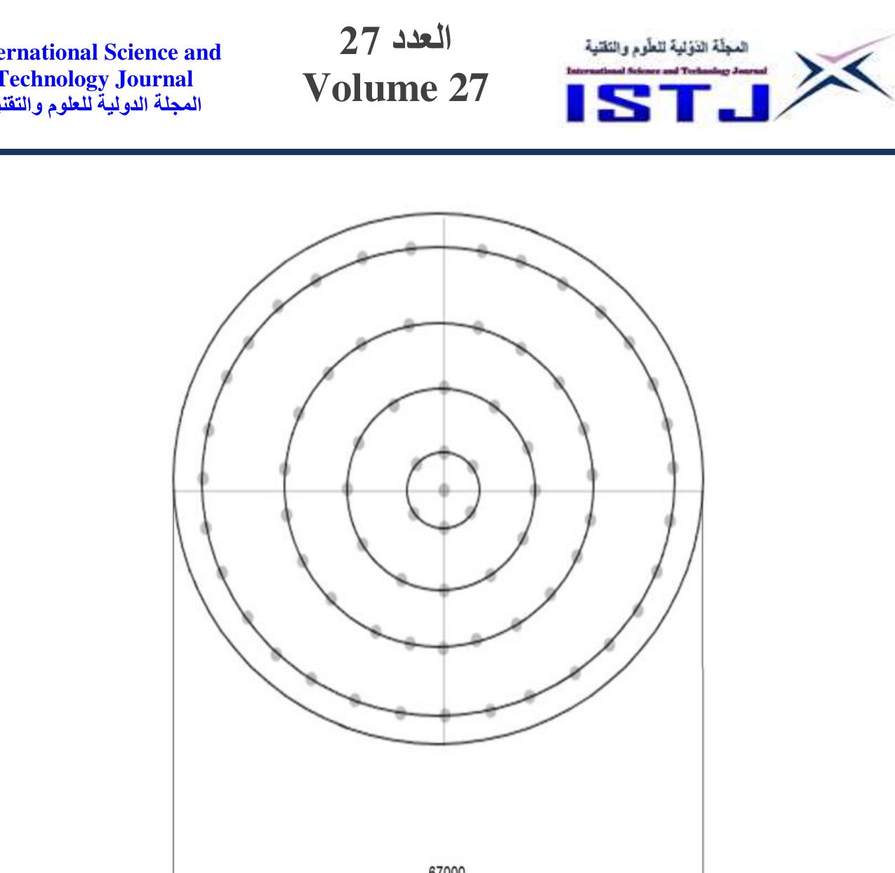 Figure 4 - Cathodic Protection Technique of Corrosion