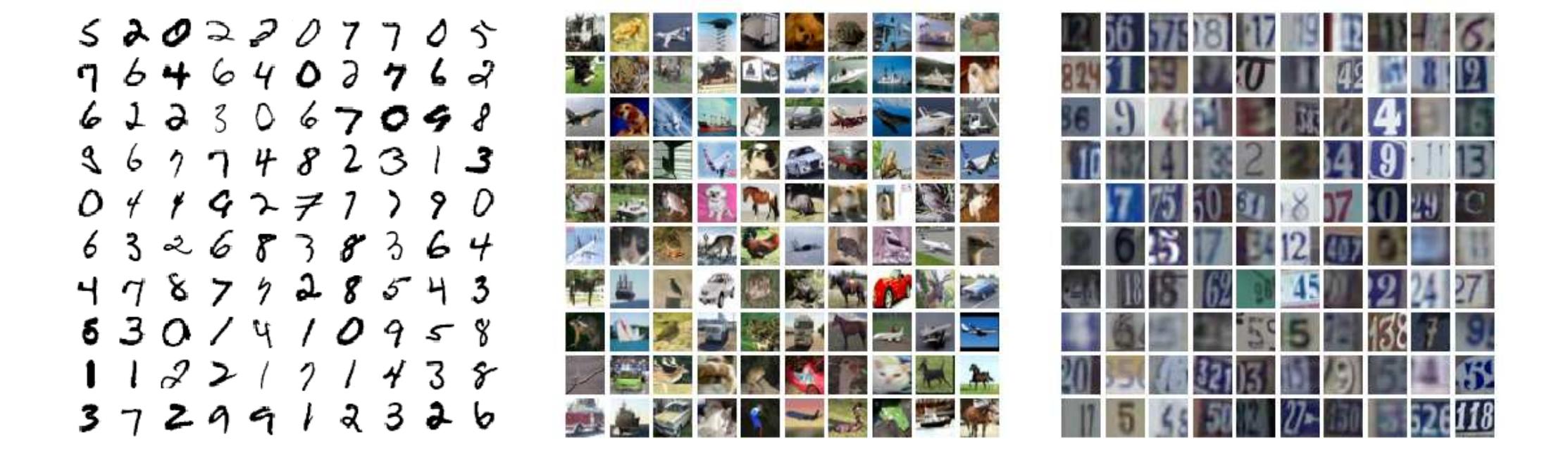 1: sample images from mnist, cifar10 and svhn dataset 7.3