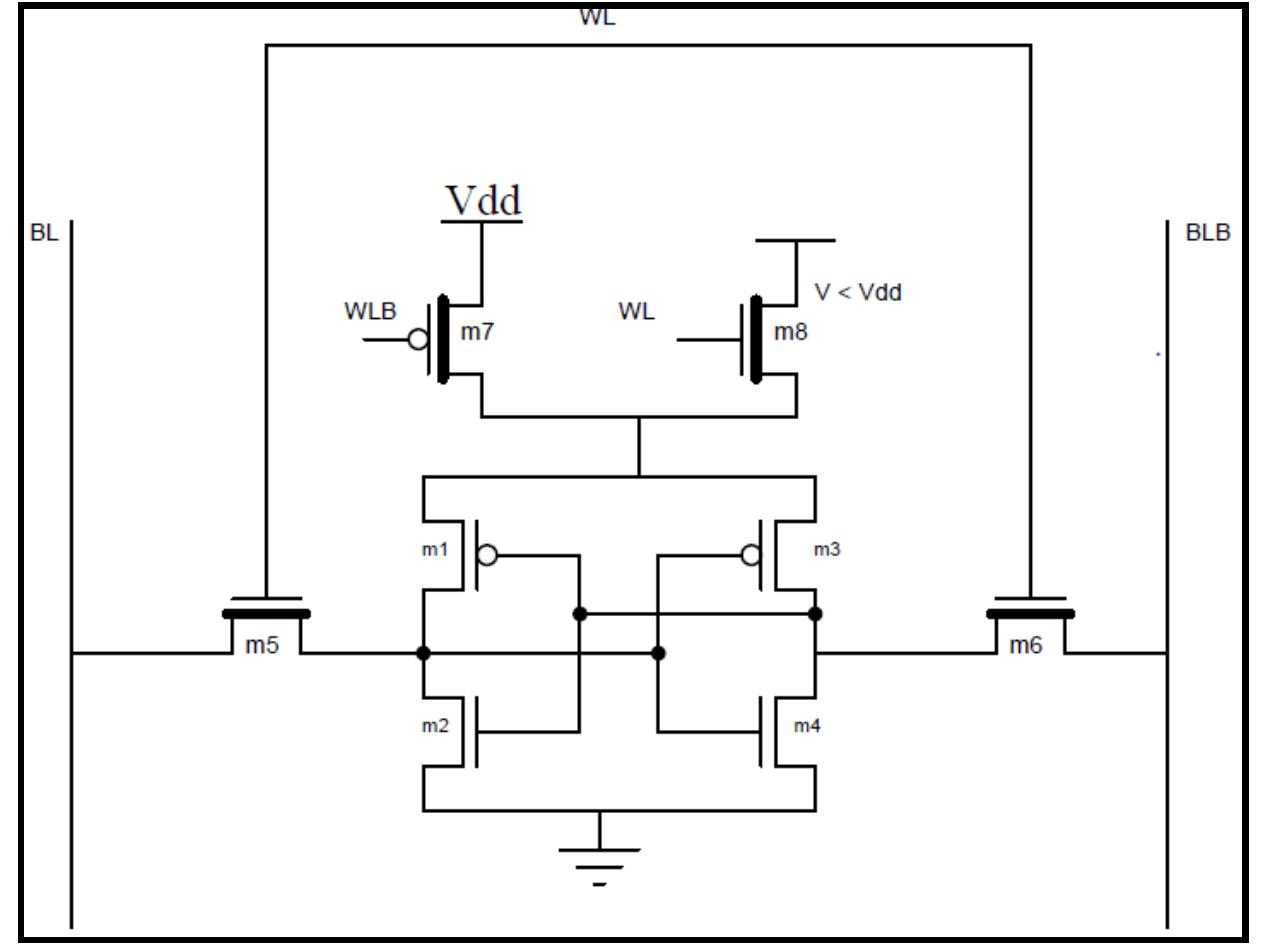 Circuit diagram of 8t sram cell an sram cell, with 8