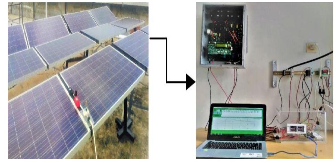 Measurement of the pv on-gird monitoring system for three