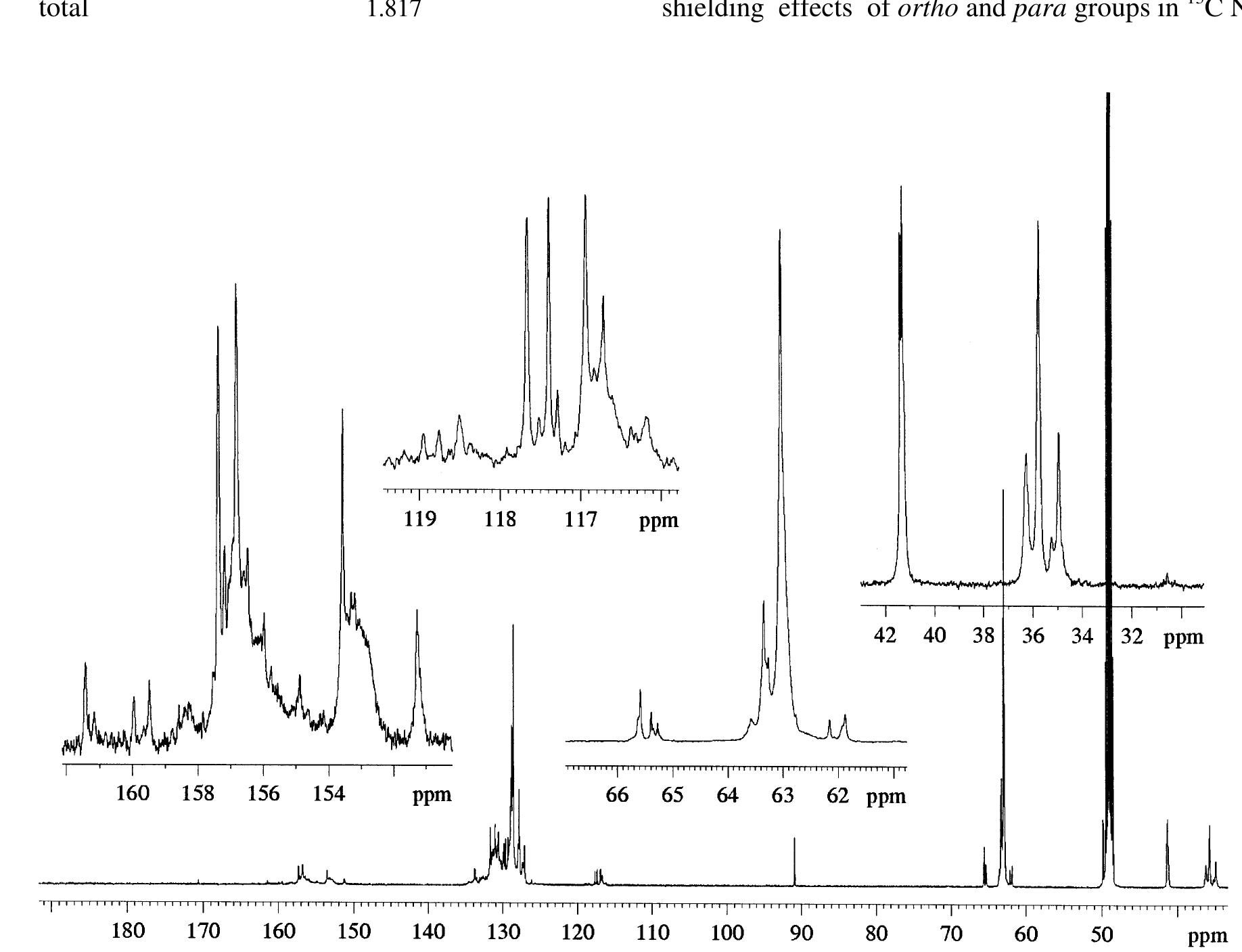 The ‘°c nmr spectrum of resin: phenol/formaldehyde/naoh