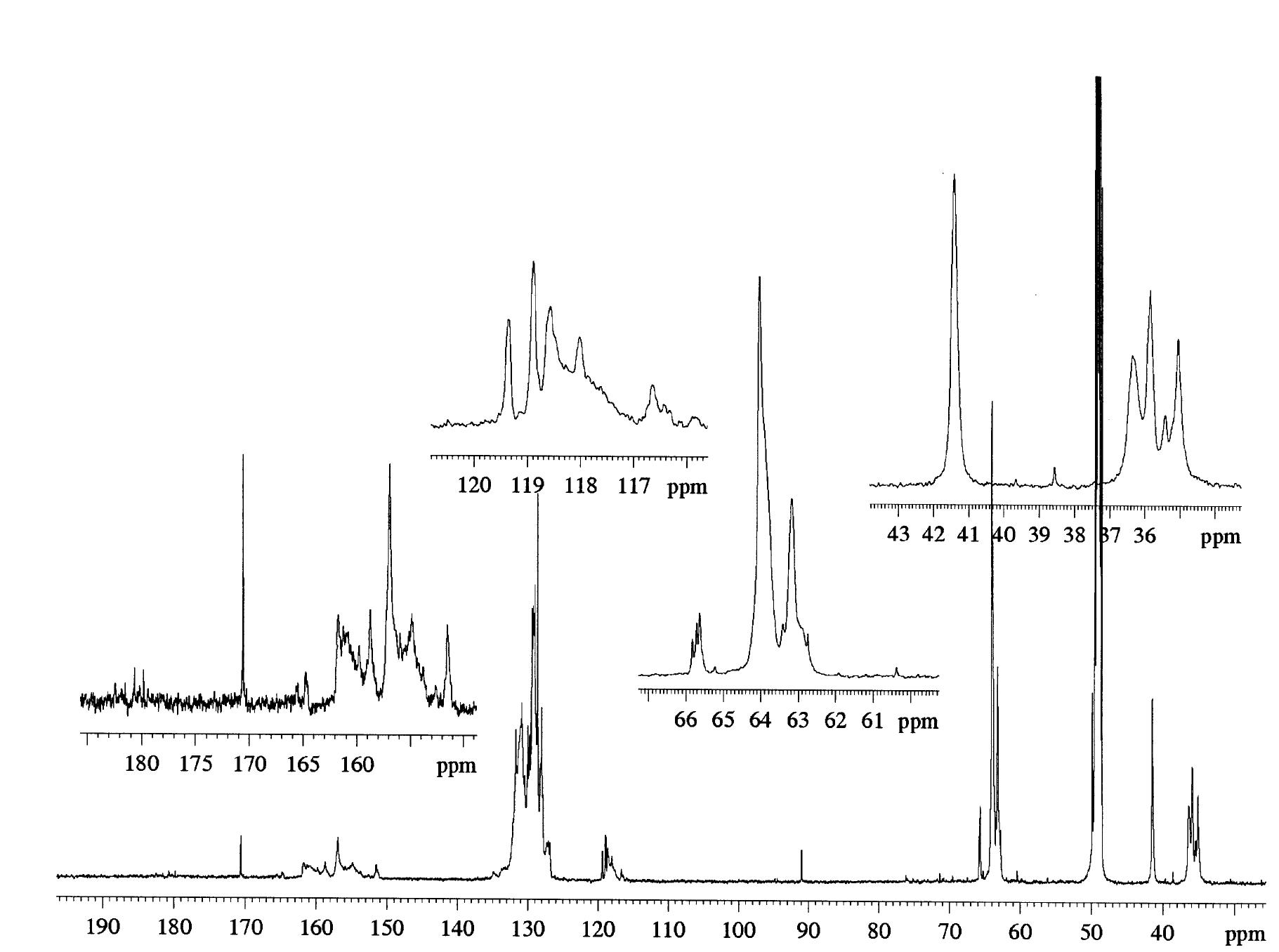 Figure 3 - from Structure and curing mechanism of resol
