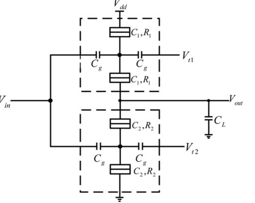 Schematic of the generic psf structure