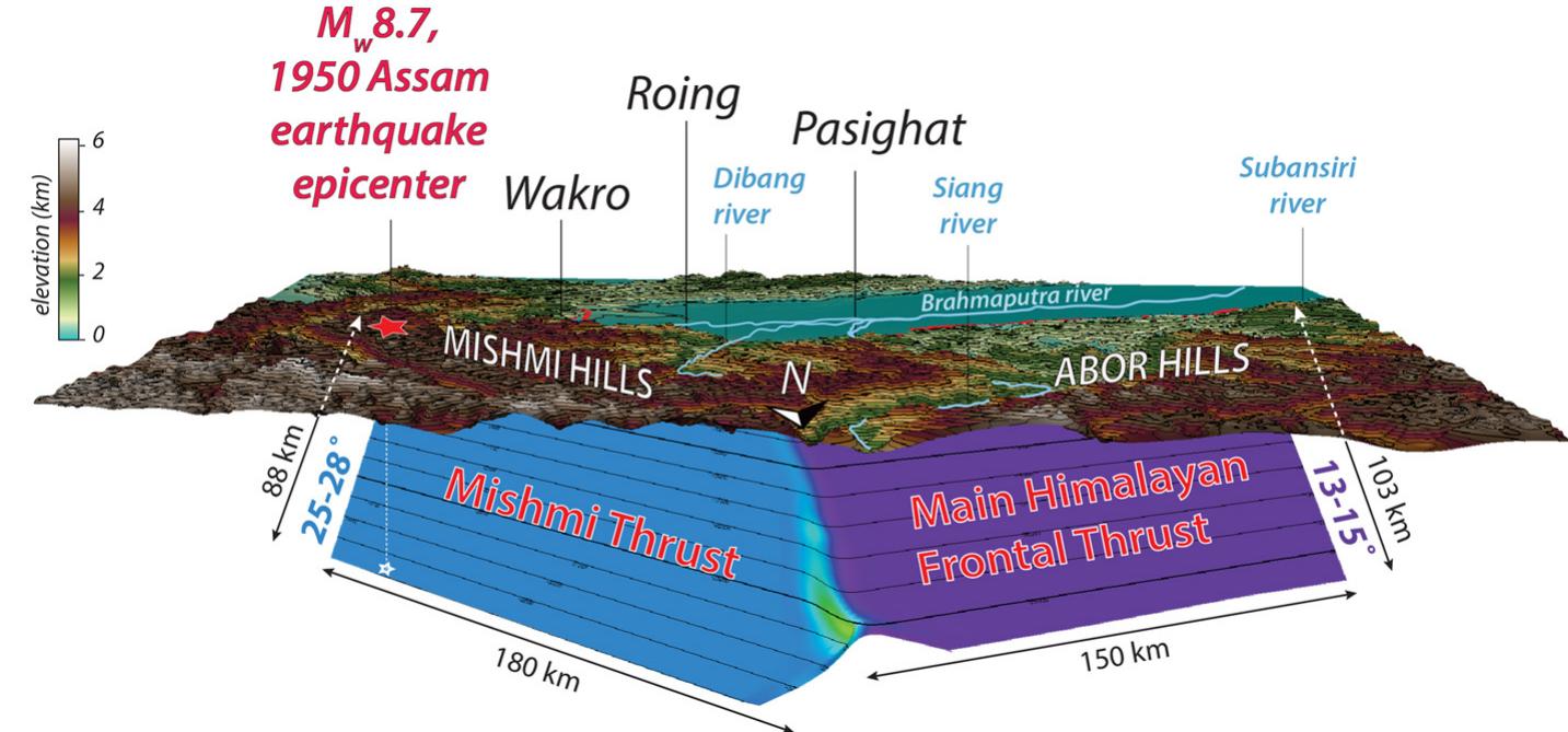 (PDF) A composite rupture model for the great 1950 Assam earthquake ...