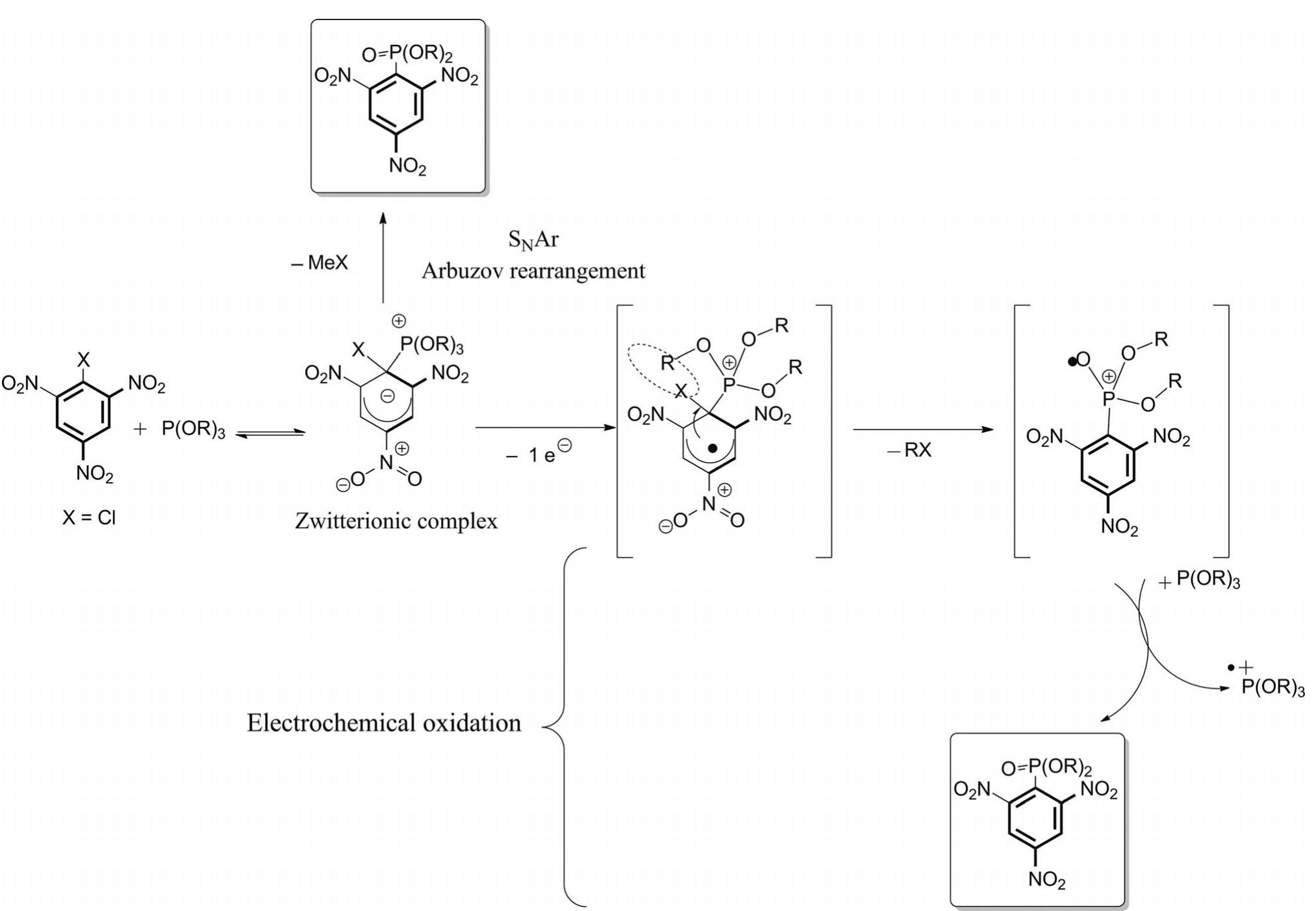 Figure 17 - Electrochemical Synthesis of Organophosphorus Figure 17 - Electrochemical Synthesis of Organophosphorus