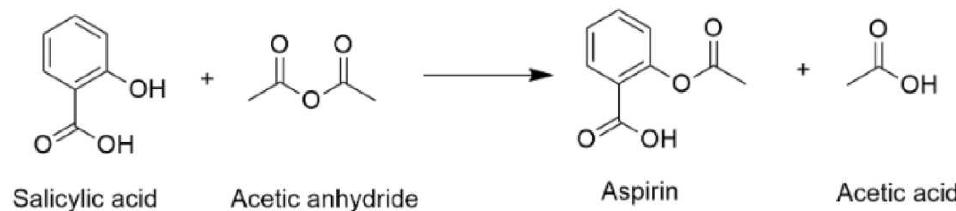 (PDF) Effect of Temperature on the Purity and Yield of Aspirin