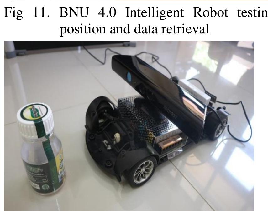 Figure 10 Deep Learning Based Object Recognition Robot