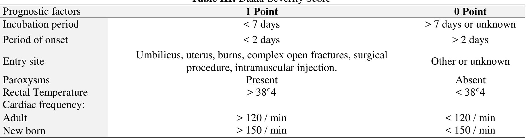 The diagnosis of tetanus is clinical and should be