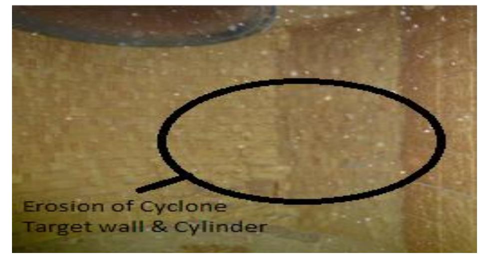 Actual photographs for the target zone, cyclone cylinder,
