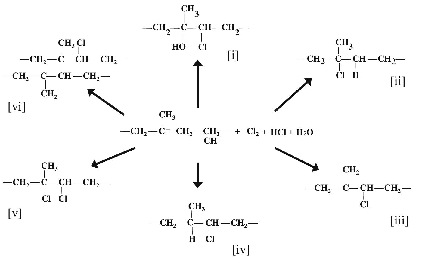 Ho and khew [10] studied the chlorination of unvulcan- ized