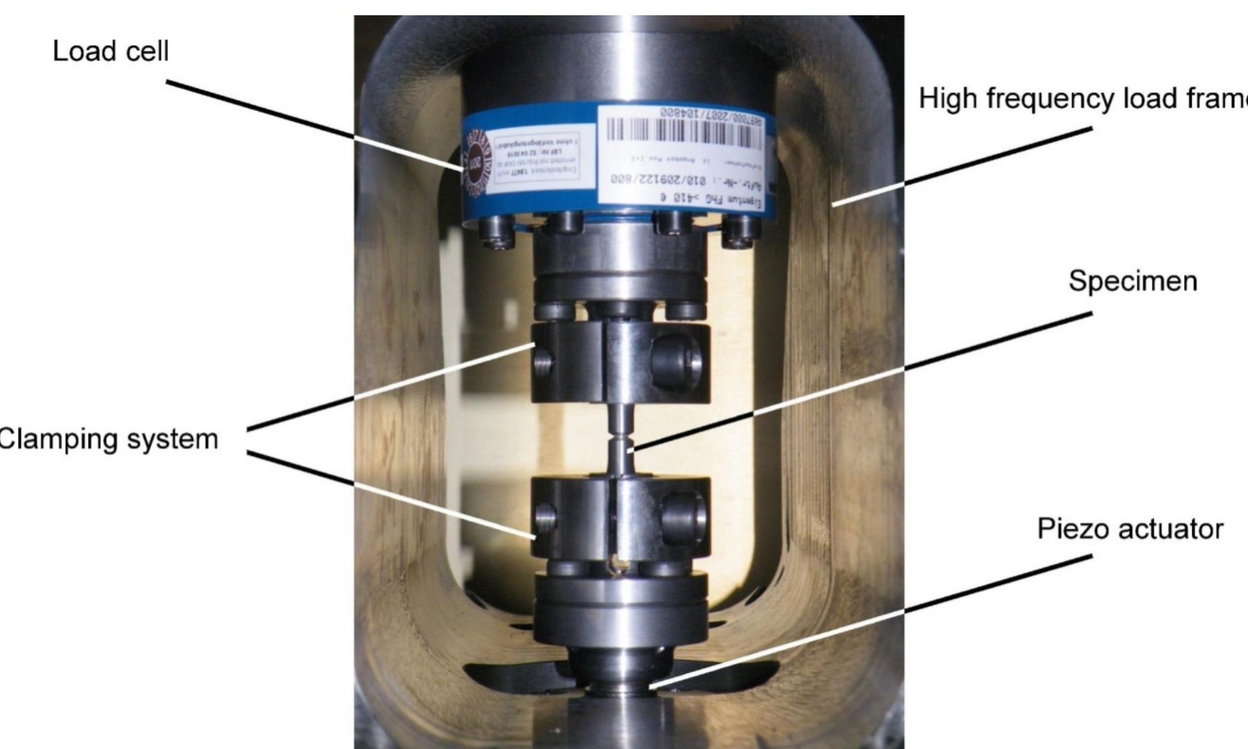 Details of the piezo actuator driven testing facility