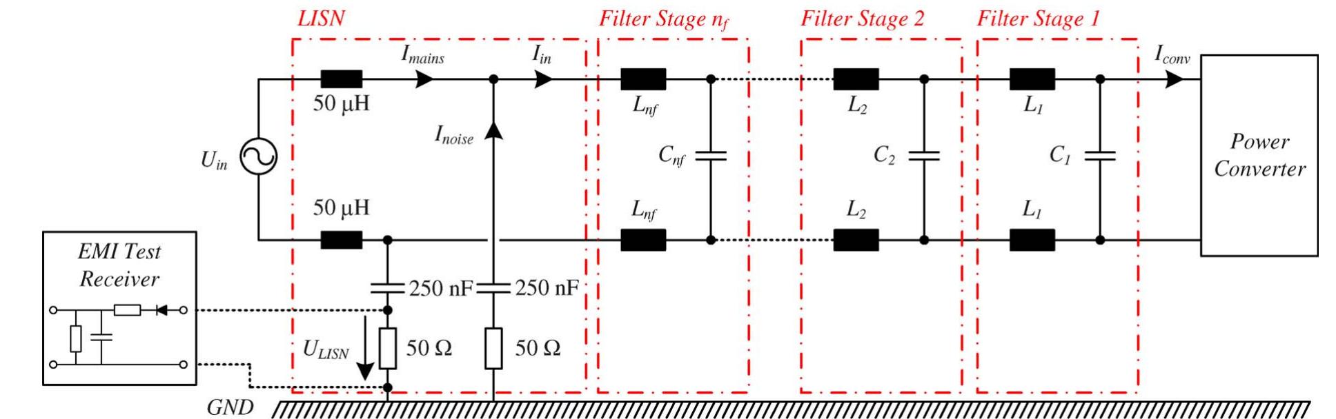 Topology of a dm input filter with n f filter stages and the