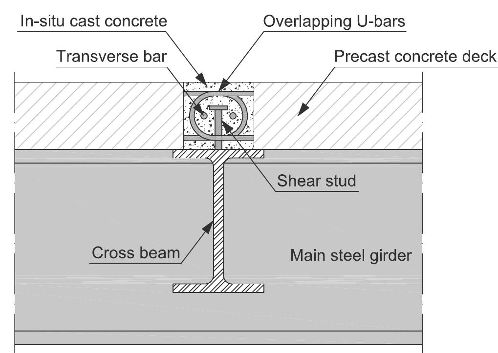 Schematic layout of in situ cast loop connection in
