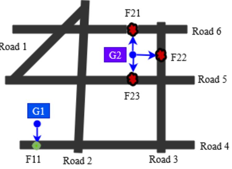 Typical gnss fix and working of map matching algorithm. a