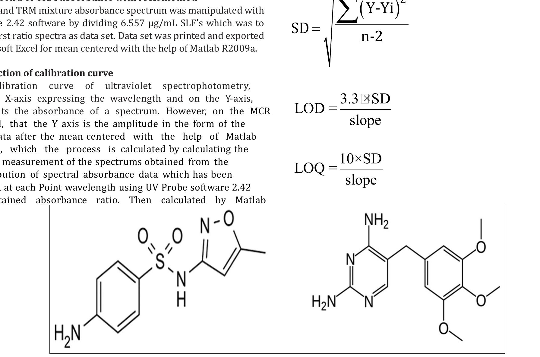 The chemical structure of struktur sulfamethoxazole (a) and