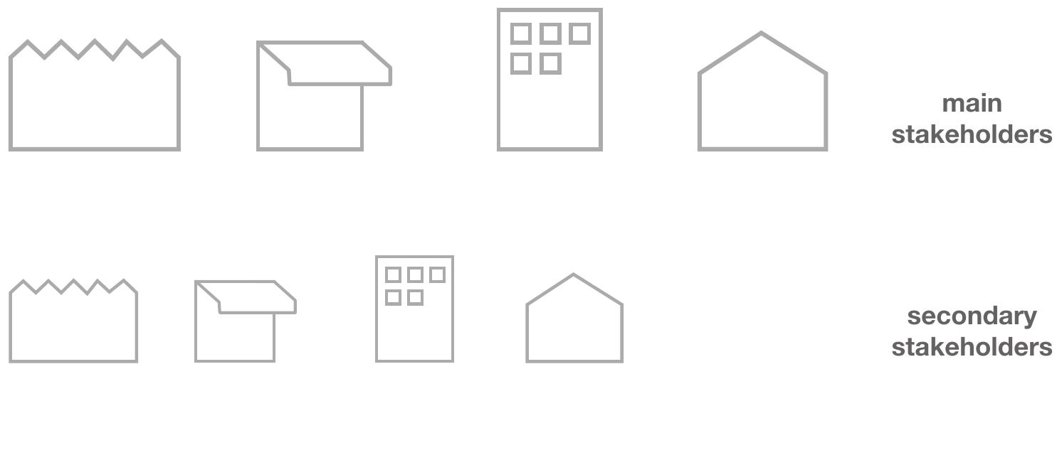 32 a set of pictograms can be used to represent the actor