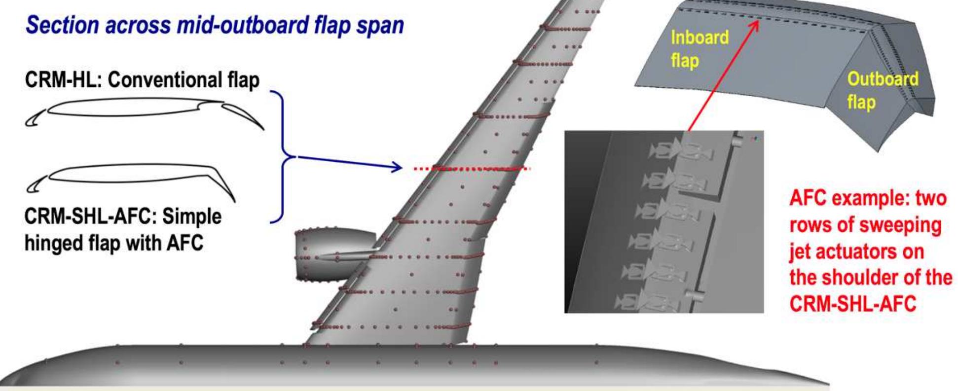 Schematic of pressure tap locations, cross section of the
