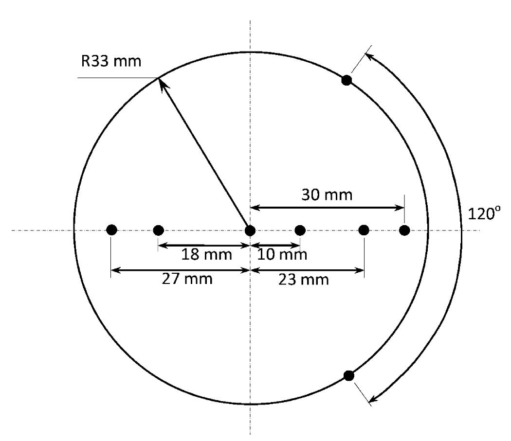 Radial locations of thermocouples inside the explosive. 2.3