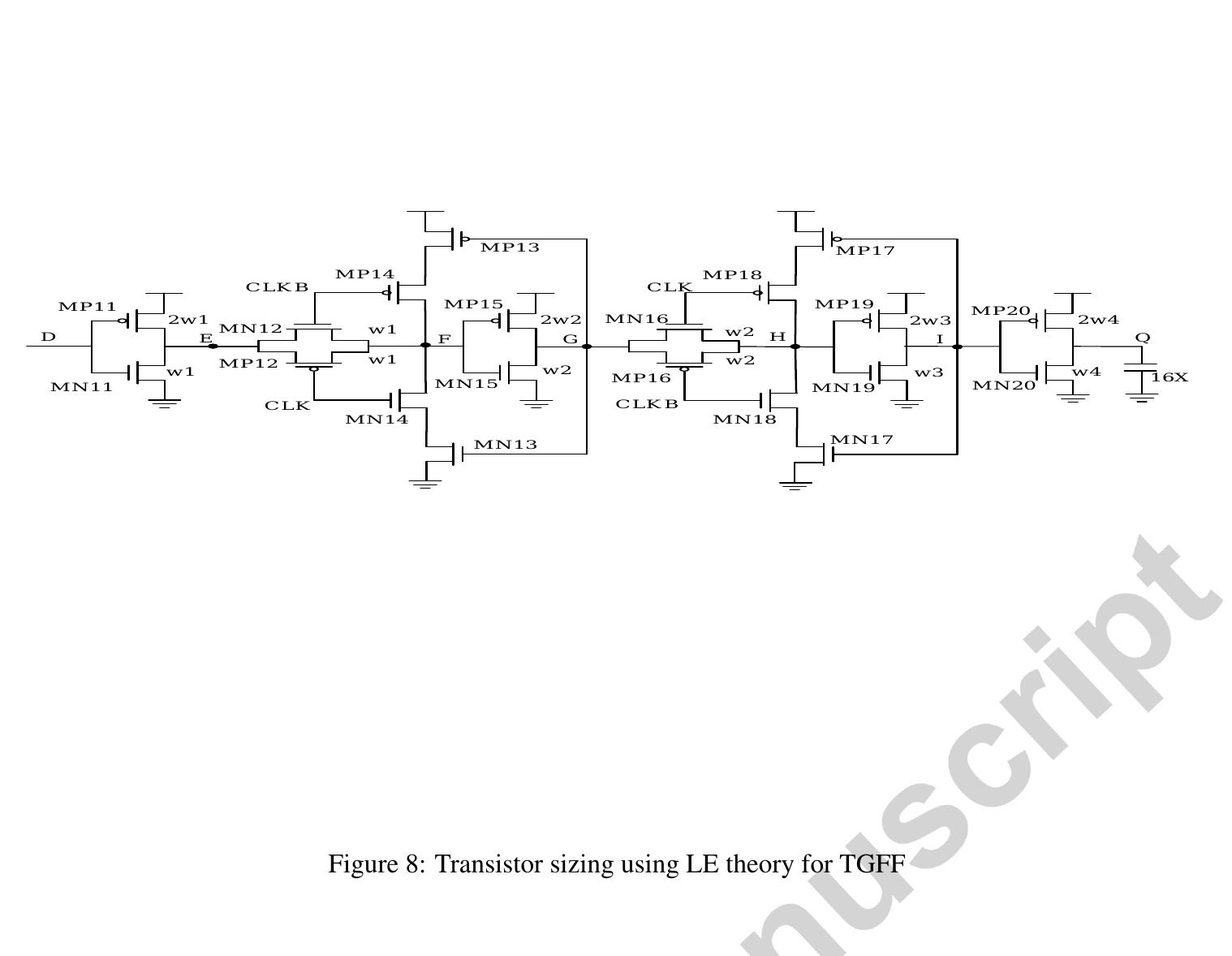 Figure 7 Optimum Transistor Sizing Of Cmos Logic Circuits