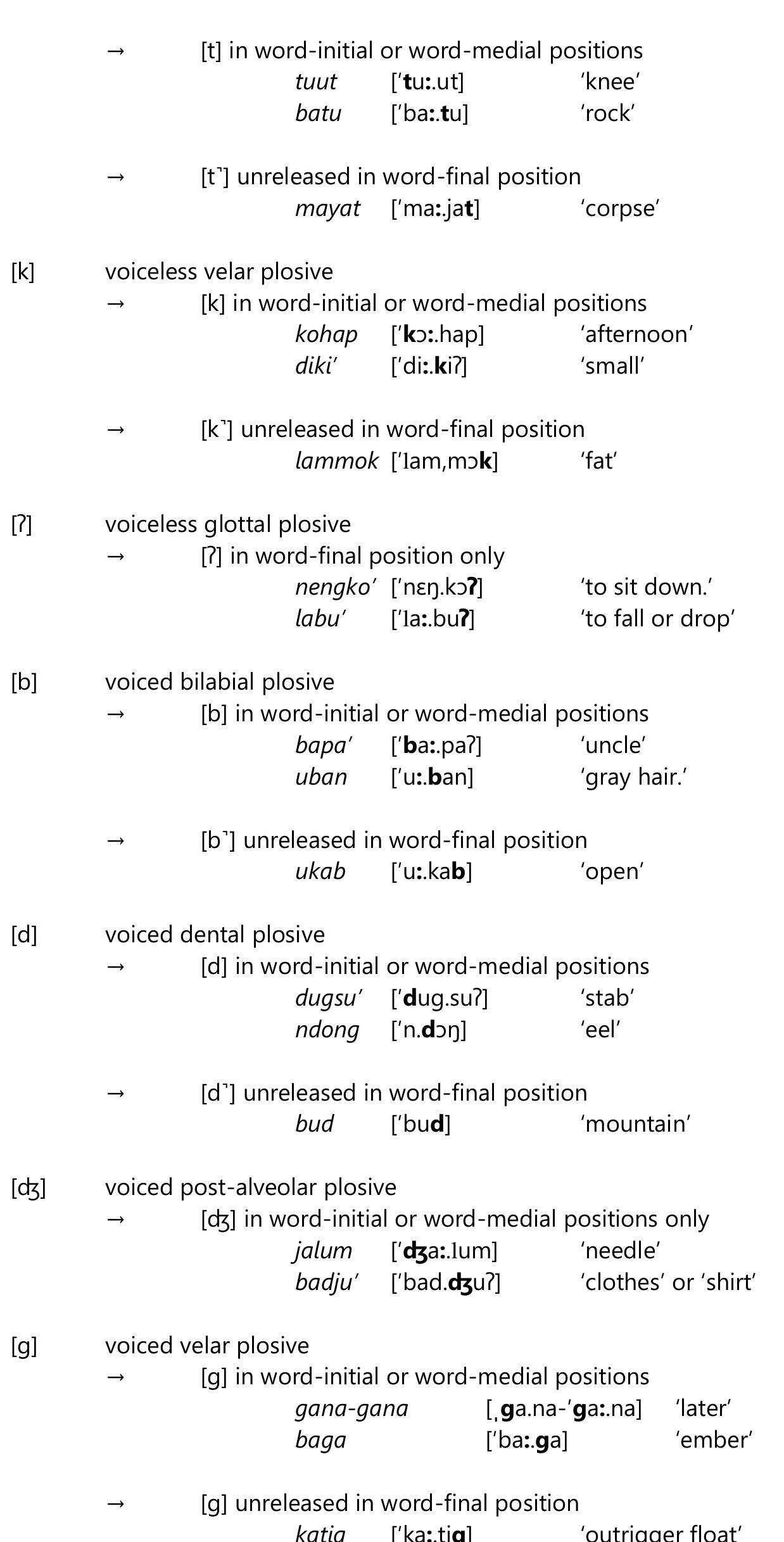 Table 2 - A Grammar Sketch of Southern Sinama Language