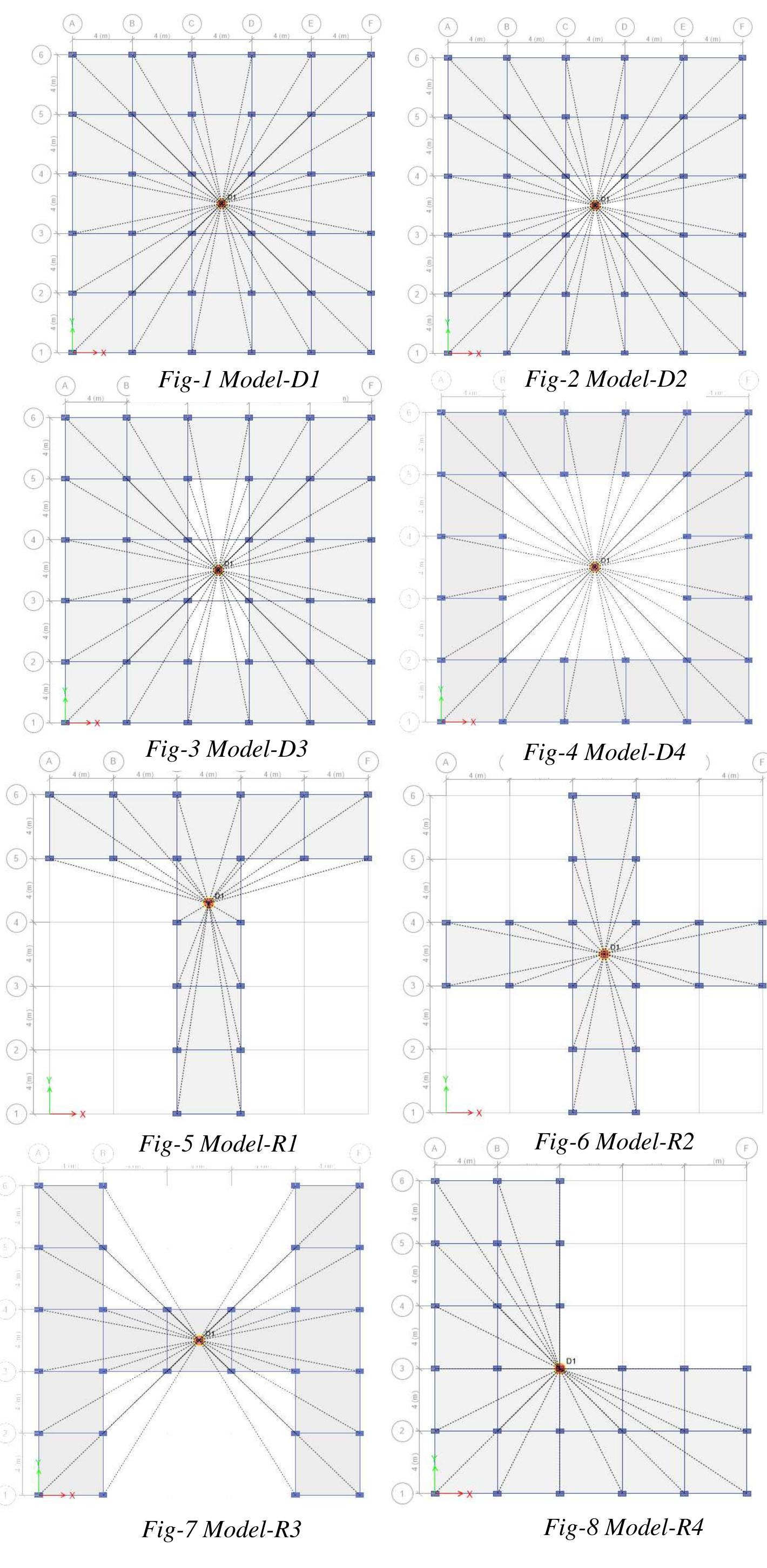 Figure 1 - Comparison of Regular and Irregular Building